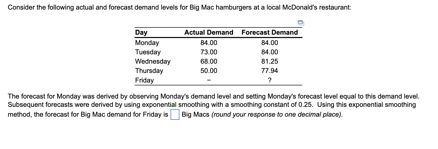 Solved The forecast for Monday was derived by observing | Chegg.com