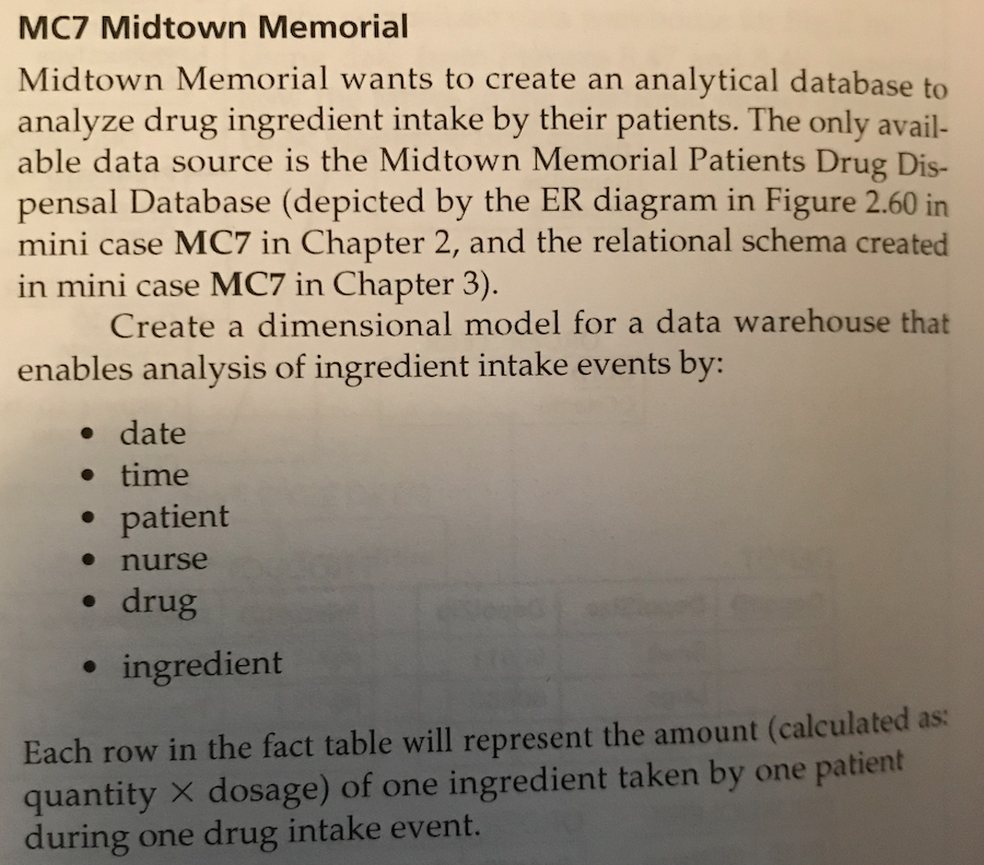 The question is from the book Database system by | Chegg.com