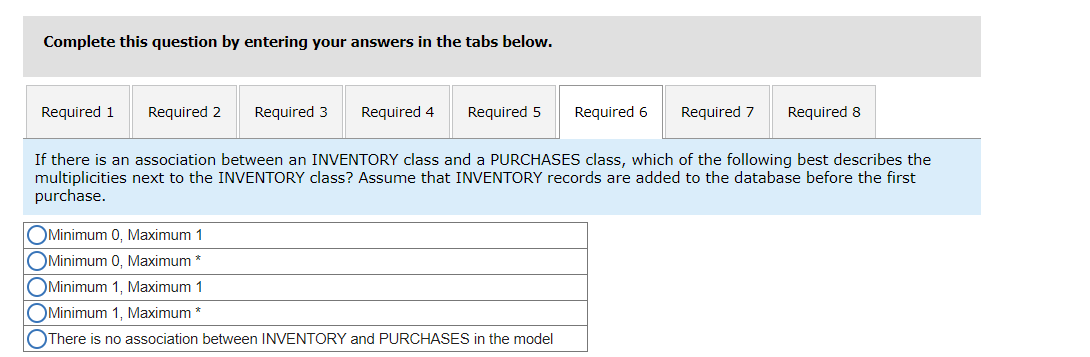 Solved Identify the classes and associations in the | Chegg.com