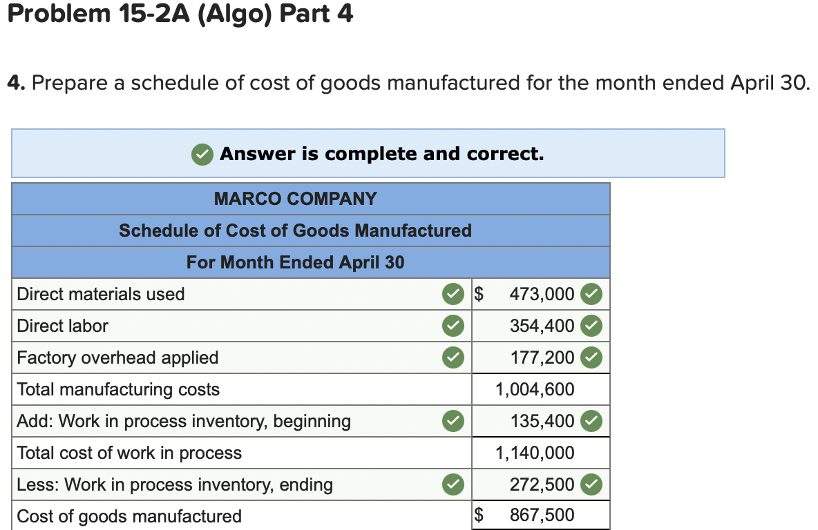 Solved Problem 15-2A (Algo) Computing and recording job | Chegg.com