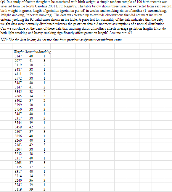 Solved use statistical software spss: Please follow the | Chegg.com Solved use statistical software spss: Please follow the | Chegg.com