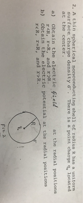 Solved 2. A thin spherical nonconducting shell of radius R | Chegg.com