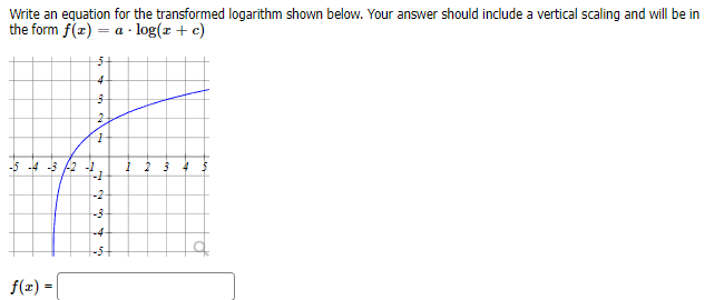 Solved Write an equation for the transformed logarithm shown | Chegg.com