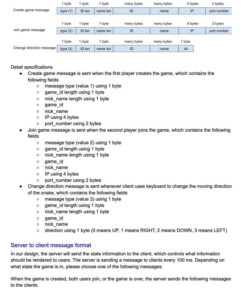 Solved Goal • Get familiar with UDP socket API. • Program | Chegg.com