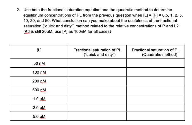 2. Use both the fractional saturation equation and | Chegg.com