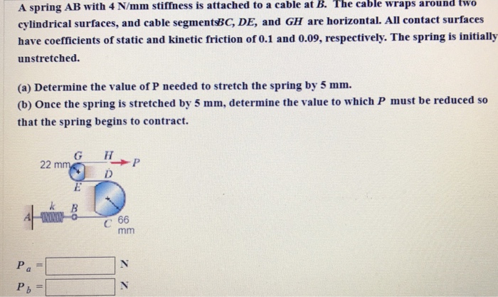 Solved A spring AB with 4 N/mm stiffness is attached to a | Chegg.com Solved A spring AB with 4 N/mm stiffness is attached to a | Chegg.com