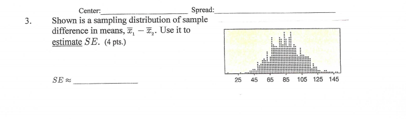 Solved 3. Center: Spread: Shown is a sampling distribution | Chegg.com