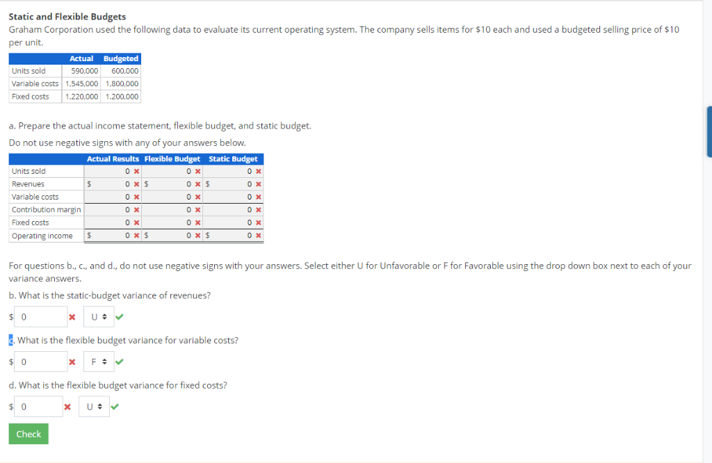 Solved Static and Flexible Budgets Graham Corporation used | Chegg.com