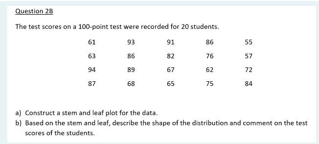 Solved The test scores on a 100 -point test were recorded | Chegg.com