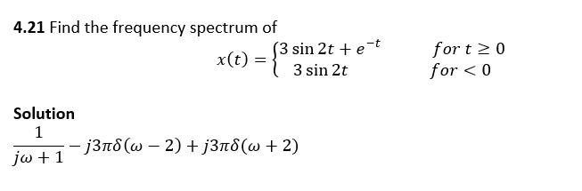 Solved 4.20 What is the frequency spectrum of the signal in | Chegg.com