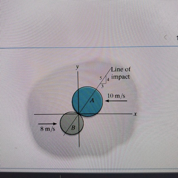 Solved Line of impact 10 m/s MUS Part A If they are | Chegg.com