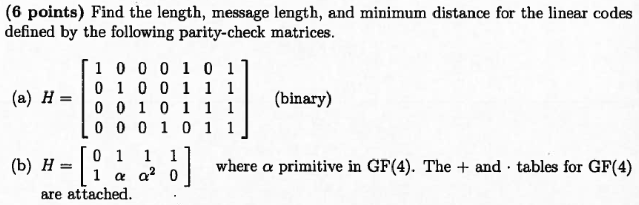 Solved (6 points) Find the length, message length, and | Chegg.com
