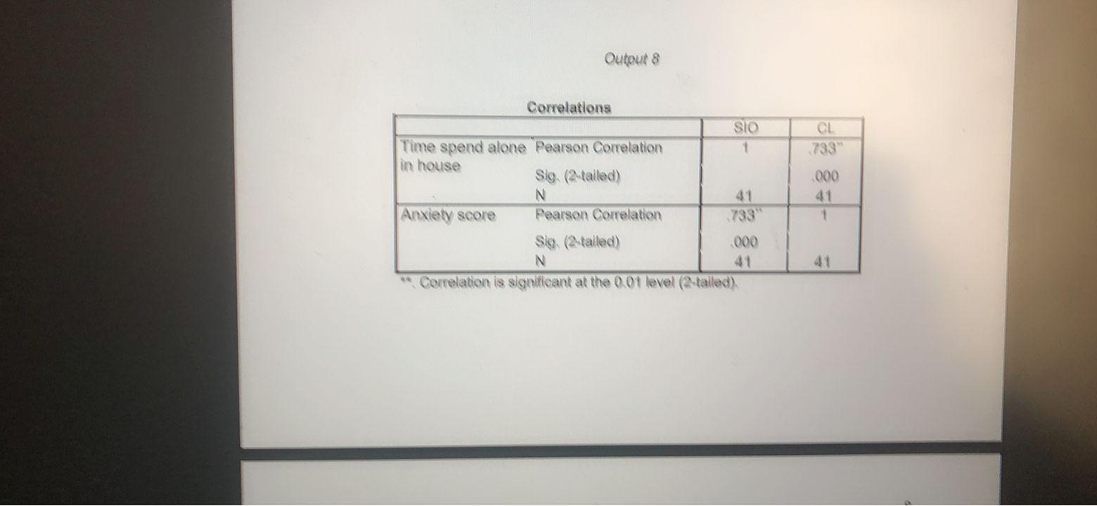 With the Movement Control Order (MCO), the Malaysian | Chegg.com
