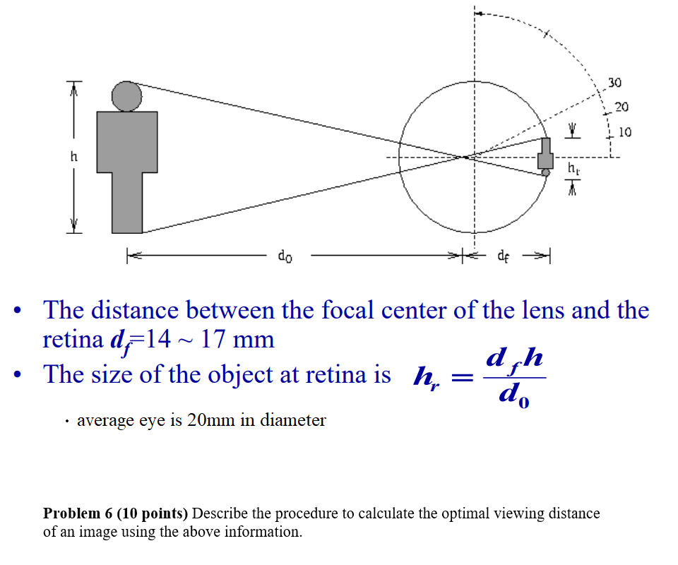Solved Describe the procedure to calculate the optimal | Chegg.com