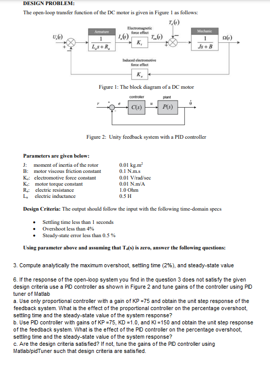 Solved DESIGN PROBLEM: The open-loop transfer function of | Chegg.com