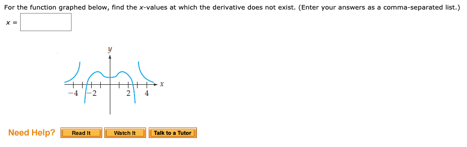 Solved For the function graphed below, find the x-values at | Chegg.com