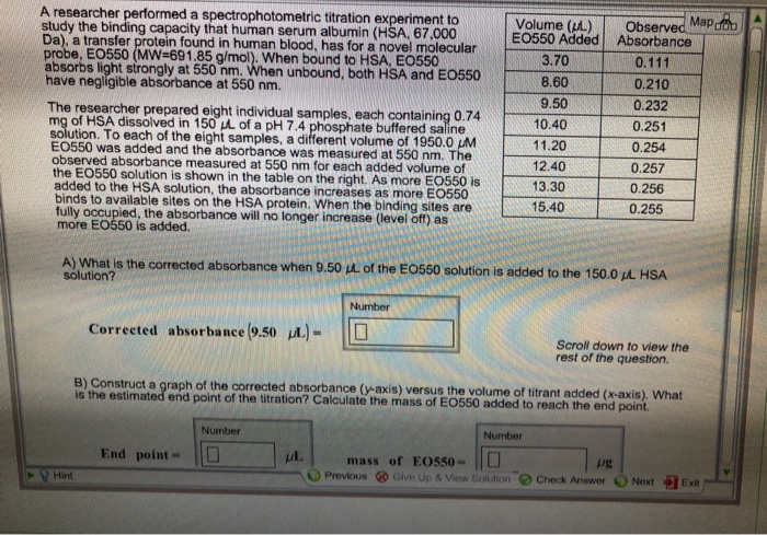 Solved Volume (pL)Observed Map E0550 Added Absorbance A | Chegg.com