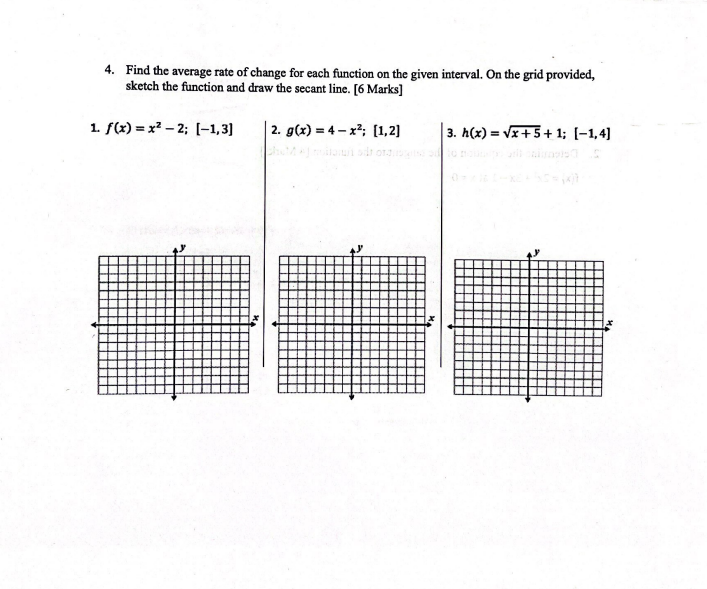 Solved 4. Find the average rate of change for each function | Chegg.com