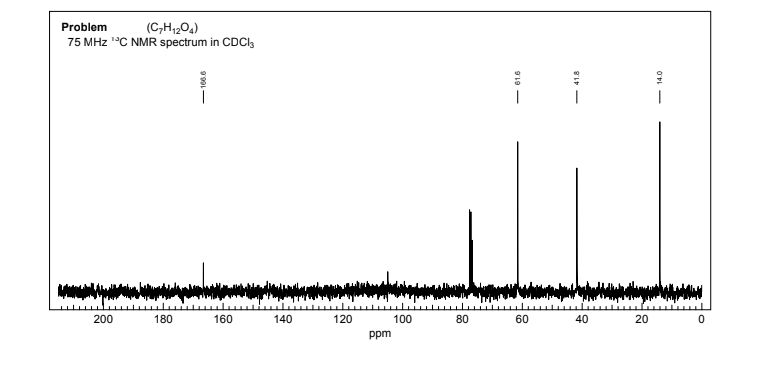 Solved Solve at least two spectroscopy problems in the | Chegg.com