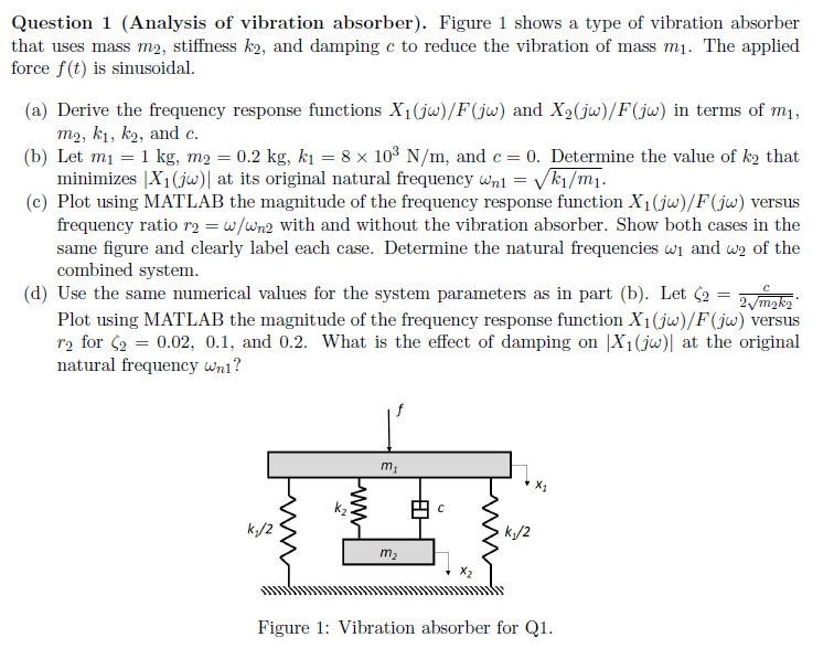 Question 1 (Analysis of vibration absorber). Figure 1 | Chegg.com