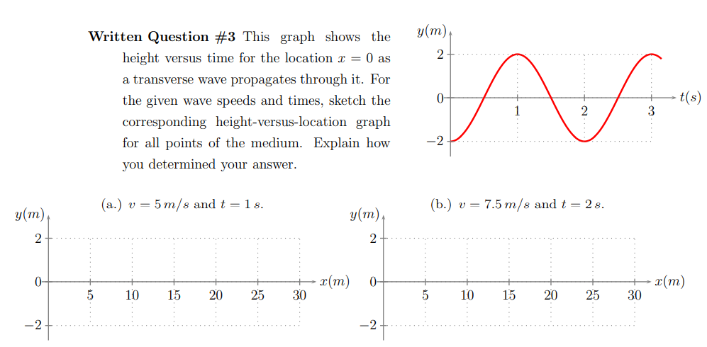 Solved Written Question \#3 This graph shows the height | Chegg.com
