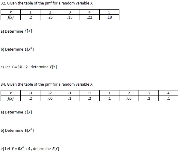 Solved 32. Given the table of the pmf for a random variable | Chegg.com