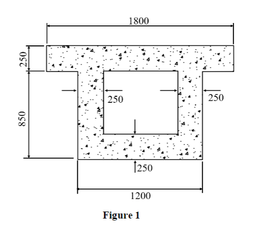 Solved The reinforced concrete beam shown in Figure 1 is | Chegg.com