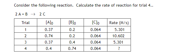 Solved Consider the following reaction. Calculate the rate | Chegg.com