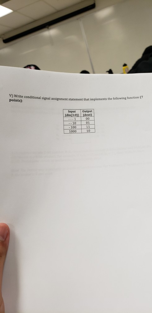 Solved V Write Conditional Points Signal Assignment