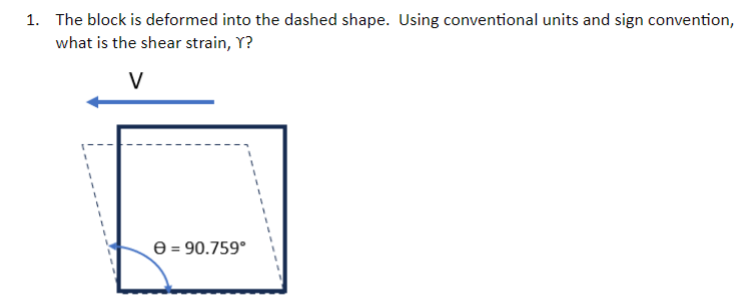 Solved The block is deformed into the dashed shape. Using | Chegg.com