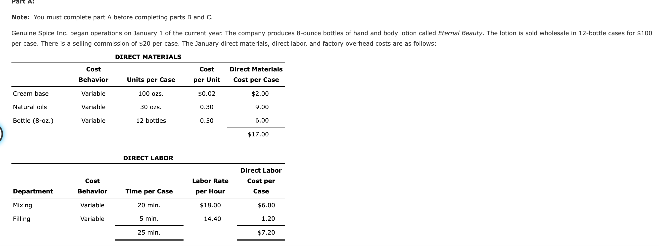 Solved Note: You must complete part A before completing | Chegg.com
