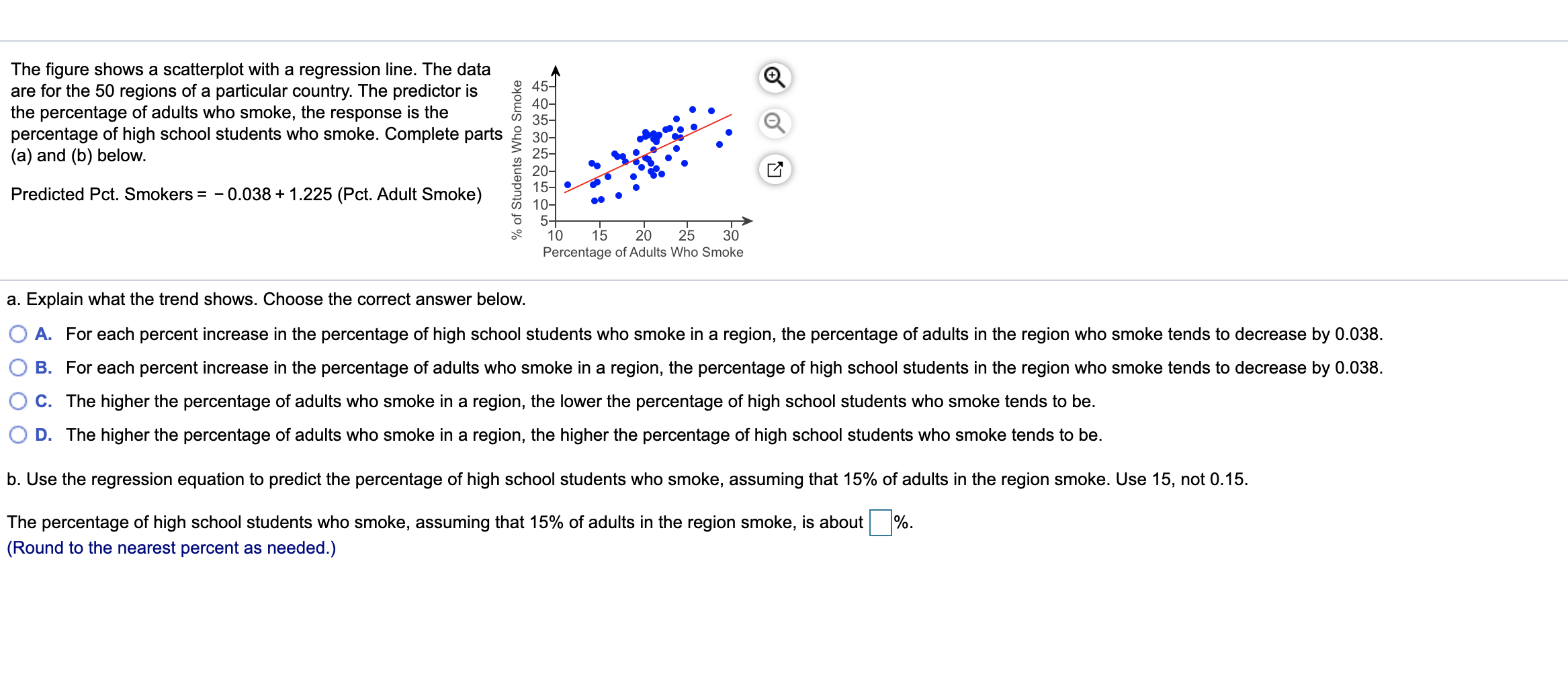 Solved The figure shows a scatterplot with a regression | Chegg.com