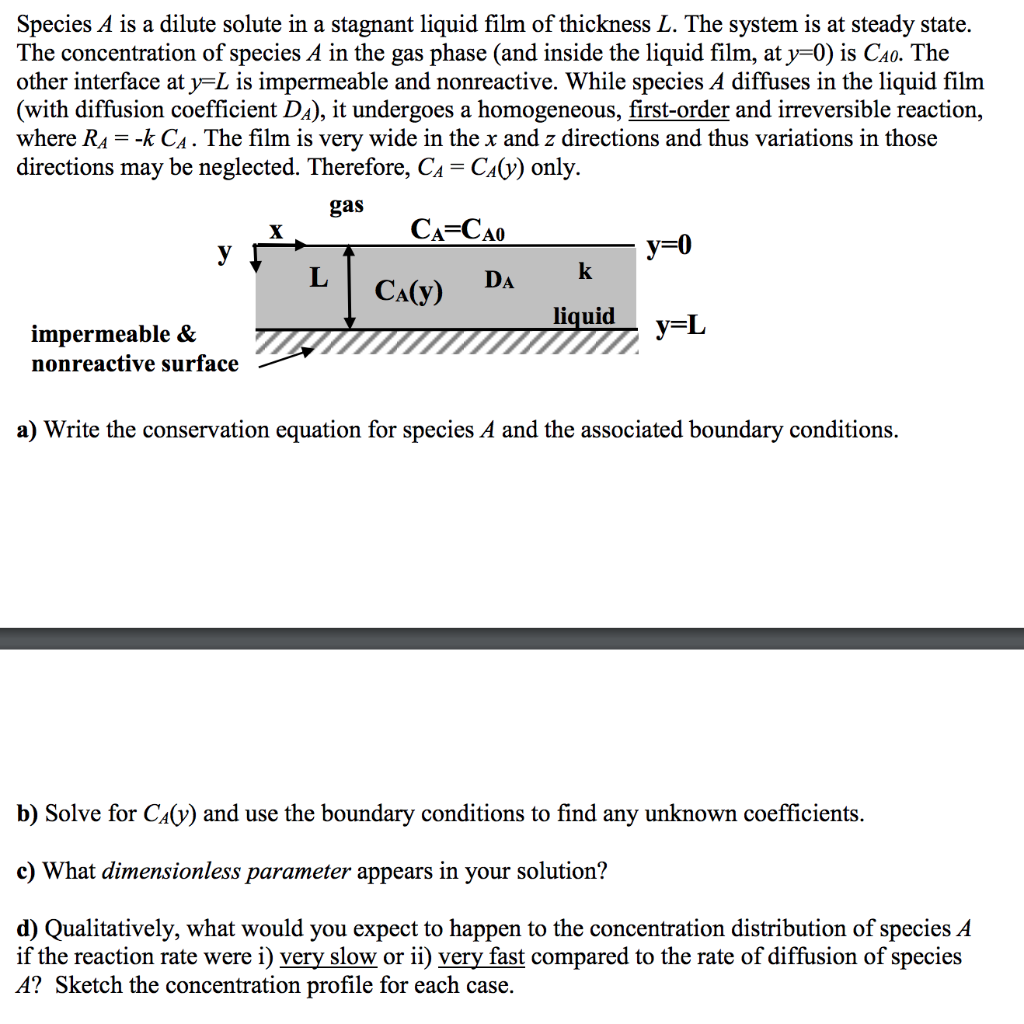 Solved Diffusion and Reaction in a Stagnant Liquid | Chegg.com