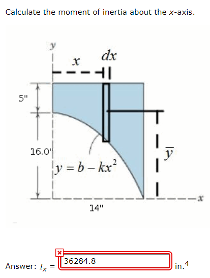 Solved Calculate the moment of inertia about the x-axis. X | Chegg.com