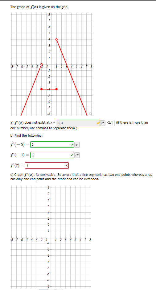Solved The graph of f(x) is given on the grid. a) f′(x) does | Chegg.com