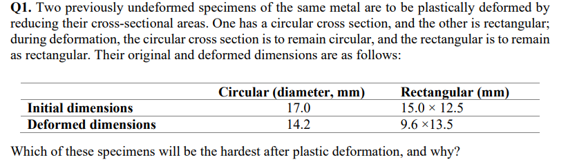 Solved Q1. Two previously undeformed specimens of the same | Chegg.com