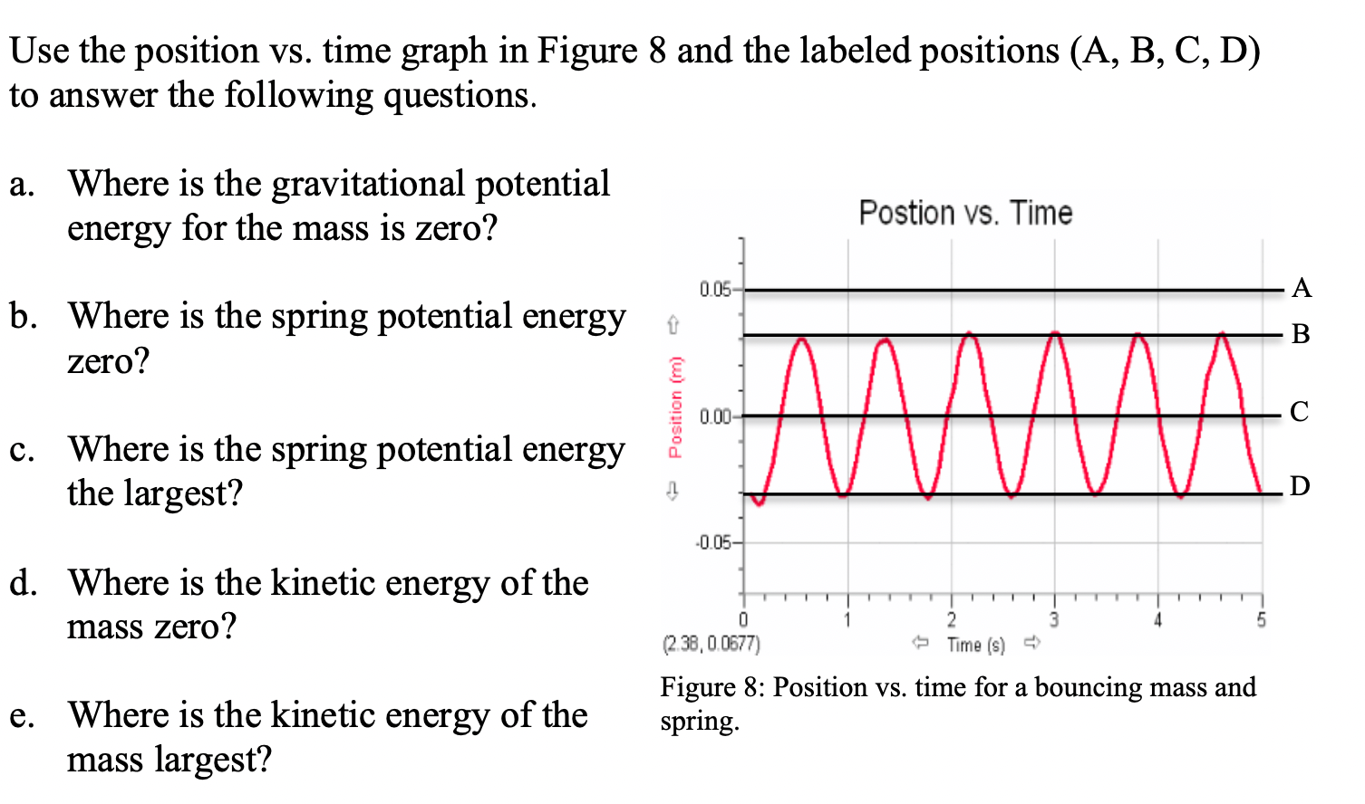 Solved Use the position vs. time graph in Figure 8 and the | Chegg.com