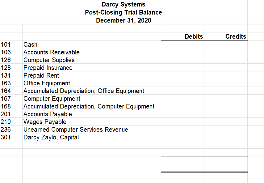 Solved The transactions of Darcy Systems for October through | Chegg.com