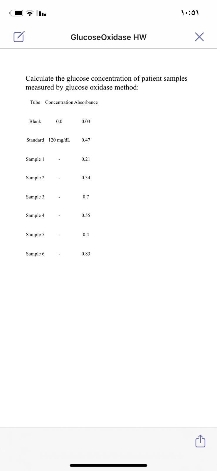 Solved . 1:01 GlucoseOxidase HW Х Calculate the glucose | Chegg.com
