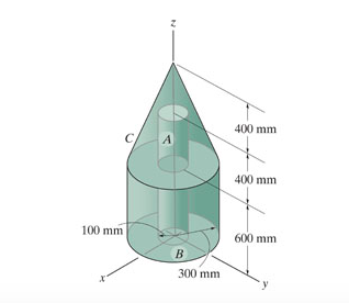 Solved Part A Locate the center of mass z of the assembly. | Chegg.com