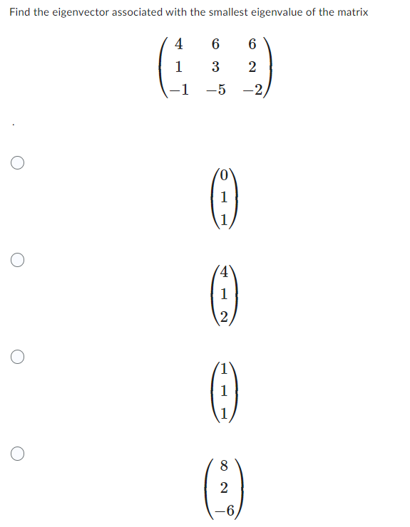 Solved Find The Eigenvector Associated With The Smallest