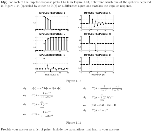 Solved (3p) For each of the impulse-response plots J to 0 in | Chegg.com