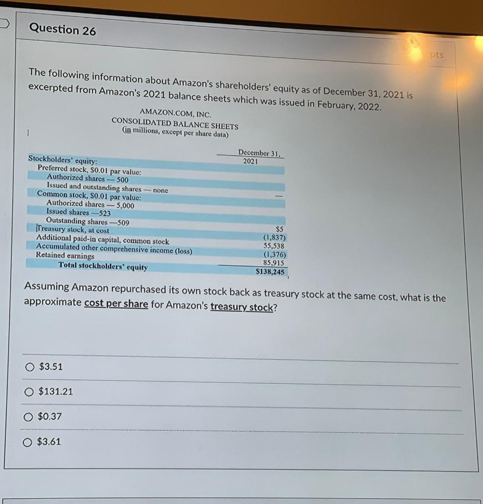 Solved AMAZON.COM, INC. NOTES TO CONSOLIDATED FINANCIAL | Chegg.com