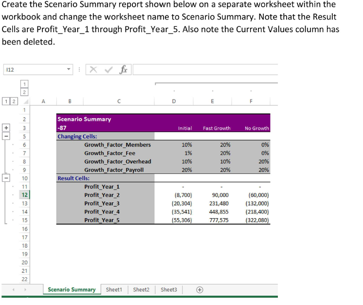 Create the Scenario Summary report shown below on a | Chegg.com
