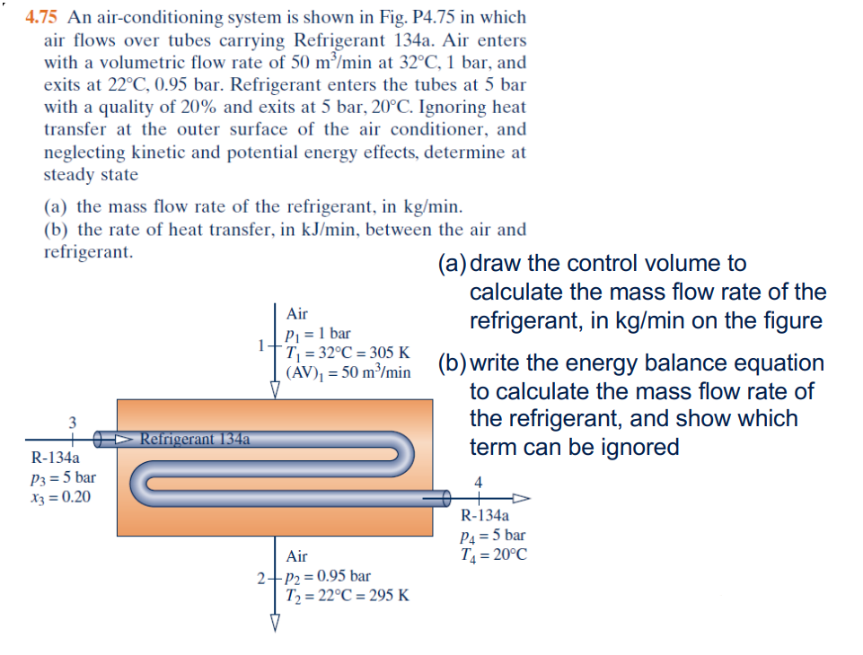 4.75 ﻿An air-conditioning system is shown in Fig. | Chegg.com