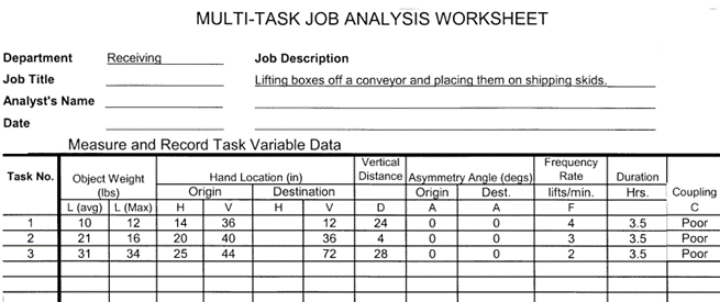 Solved MULTI-TASK JOB ANALYSIS WORKSHEET Department | Chegg.com