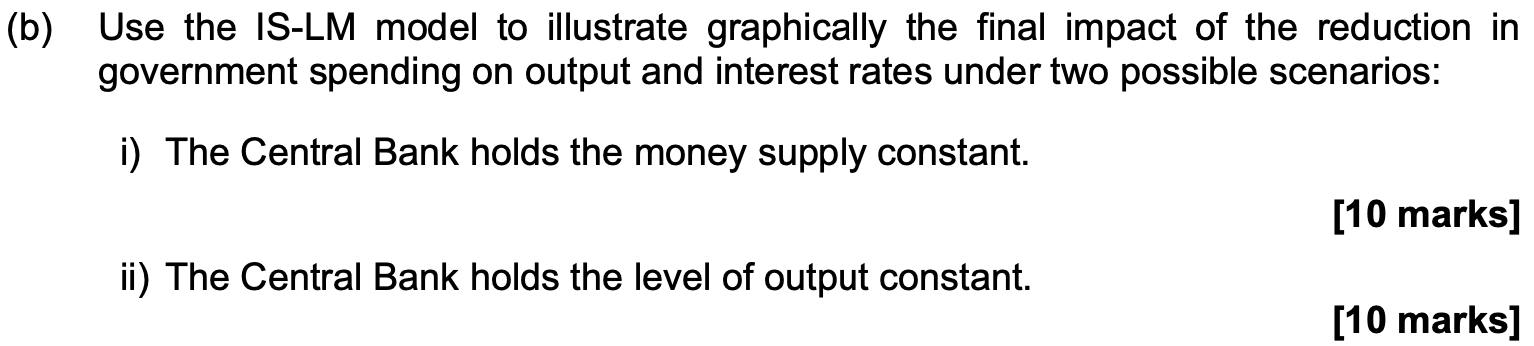 Solved Suppose the Government wishes to reduce the budget | Chegg.com
