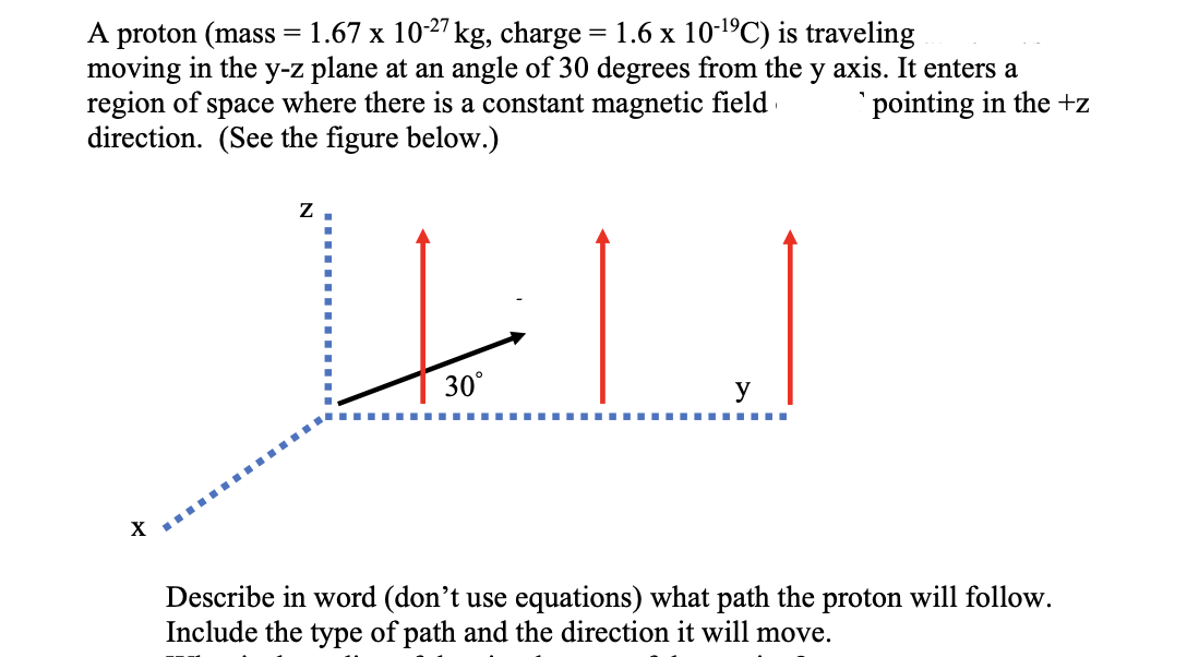 Solved Describe in words what path the proton will follow. | Chegg.com