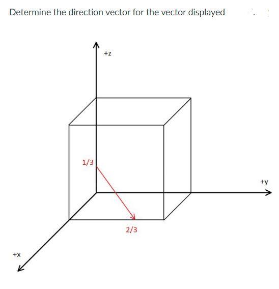 Solved Determine the direction vector for the vector | Chegg.com