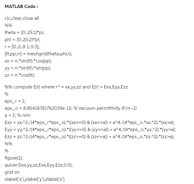 Solved MATLAB Code: clc,clear,close all %% theta =(0:25:1)∗ | Chegg.com